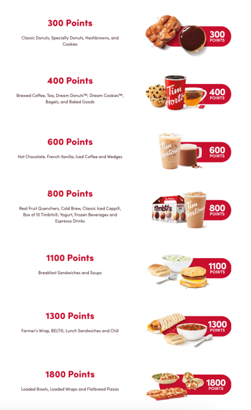 How many points do I need to get a reward? – Tim Hortons Help Centre